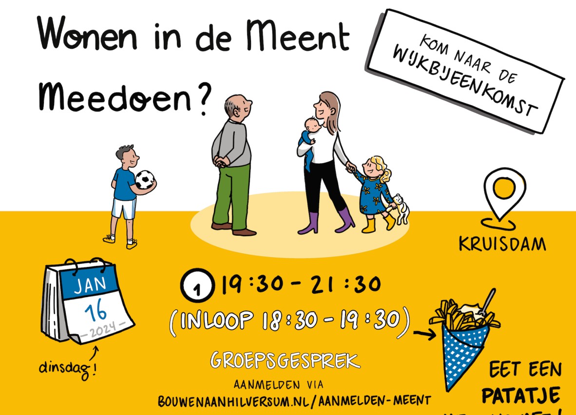 Ook in de toekomst prettig wonen in de Meent! Denkt u mee? | Stichting ...